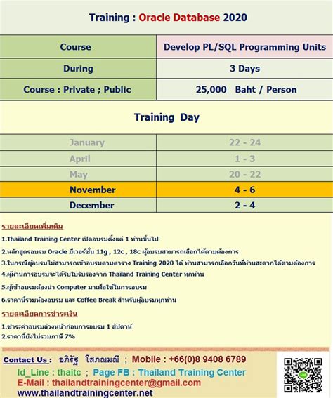 หลักสูตร Develop Plsql Program Units วันพฤหัสบดีที่ 4 วันพฤหัสบดีที่ 6 พฤศจิกายน 2563 อบรม