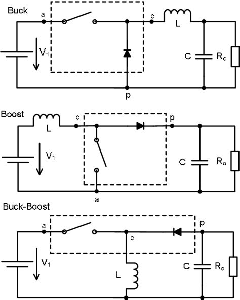 Figure 1 From Symbolic Modeling Of Switched Dc Dc Converters Semantic Scholar