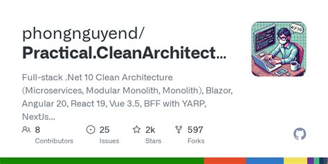Practicalcleanarchitecturesrcmonolithclassifiedadsapplication