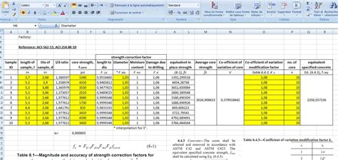 Rebar Estimate Excel Spreadsheet For Rebar Calculator Spreadsheet Homebiz U Profit Db Excel Com