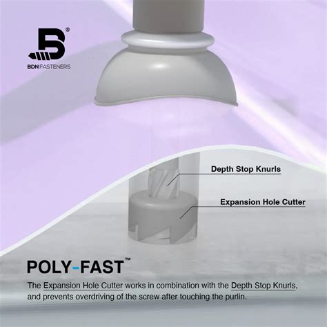Polycarbonate Roofing Fasteners Series Bdn Fasteners