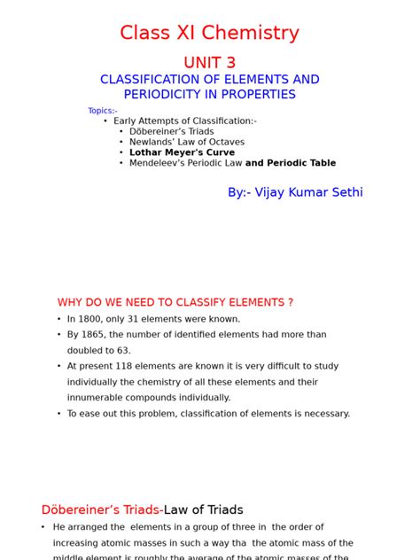 Class 11 Chapter 3 Classification Of Elements Pdf
