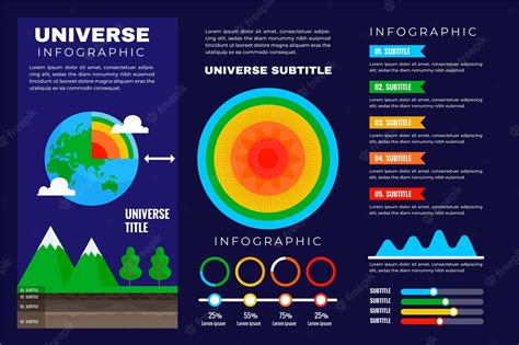 Free Vector Structure Of The Earth With Charts