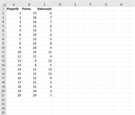 How To Perform Systematic Sampling In Excel Step By Step