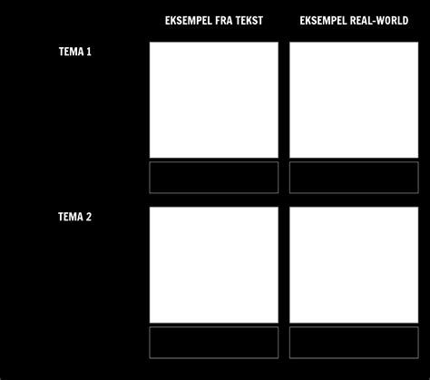 Temaer Real World Eksempel Storyboard Af Da Examples