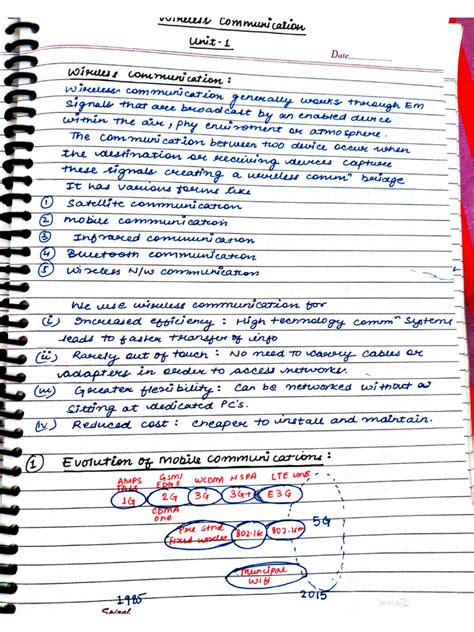 Unit 1 Handwritten Pdf