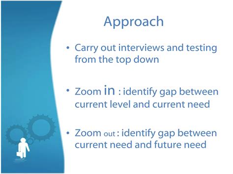 Corporate Language Audit Ppt