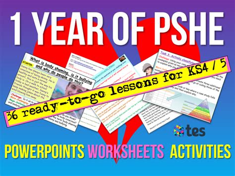 Ks4 Ks5 Pshe Curriculum Teaching Resources