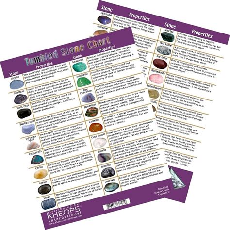 Tumbled Meaning Information Chart English Tumbled Stones 2 Spiral