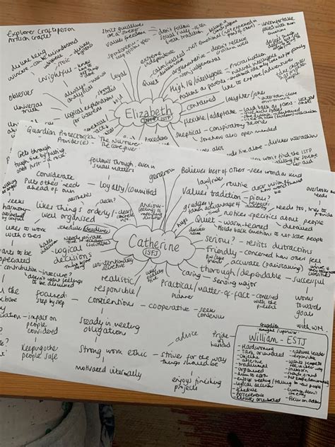 A Garden Of Ones Own Catherine Mompesson Three The Tale Of Brave