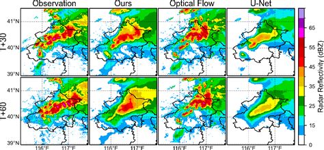 Figure 1 From Radar Image Extrapolation With Conditional Generative Adversarial Network