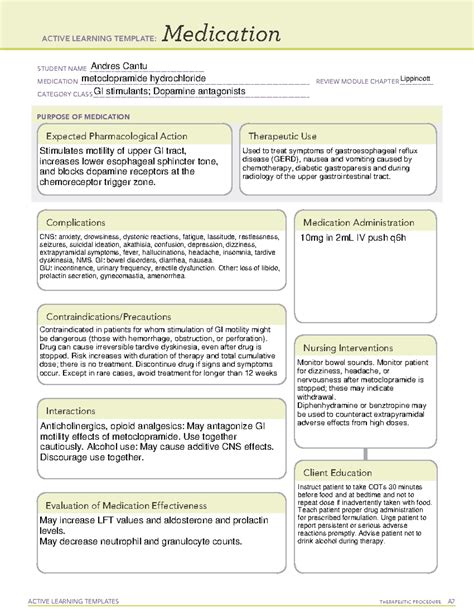 Metoclopramide Medication Template