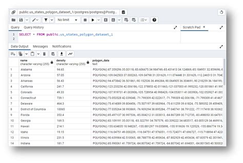 Creating A Map Using Polygon Dataset With Postgresql Grafana Grafana Labs Community Forums
