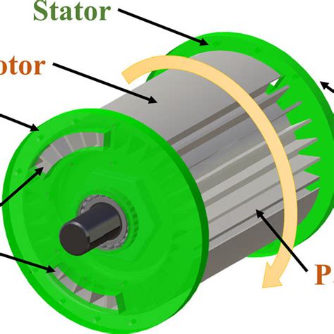 Schematic Configuration Of A Wave Rotor Download Scientific Diagram
