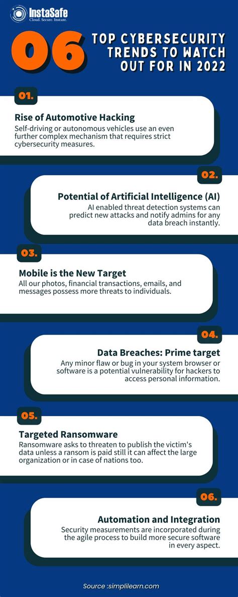 How Can Firewalls Promote Zero Trust Security Instasafe Medium