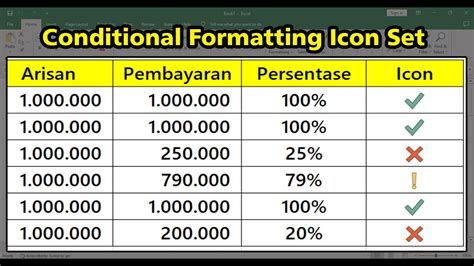 Menampilkan Data Dengan Icon Set Di Excel Conditional Formatting
