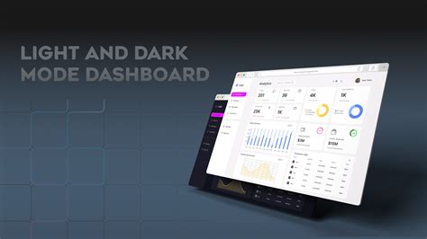 E Commerce Analytics Dashboard Behance
