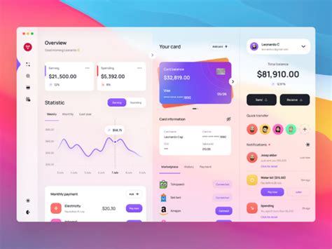 dashboard wallet web ui kit figma