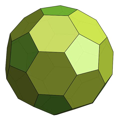 Differentiation Intuitive Analysis Of Gradient Divergence Curl