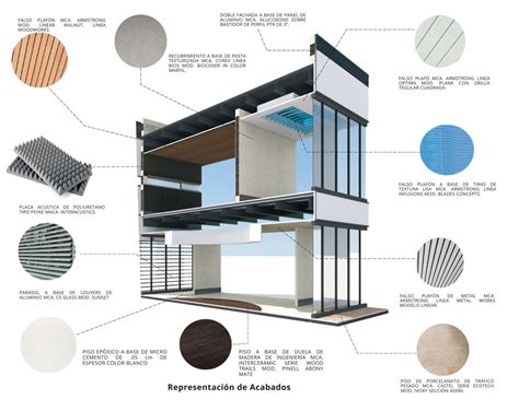 Representación De Materiales Modelos De Arquitectura Arquitectura De