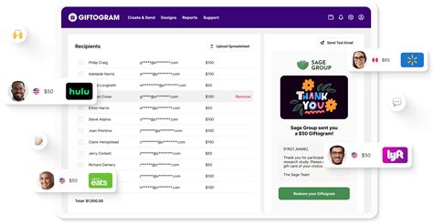 Boost Response Rates With Easily Delivered Incentives Togram
