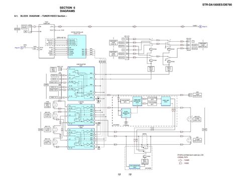 Download Sony Str Da 1000 Es Schematic Free