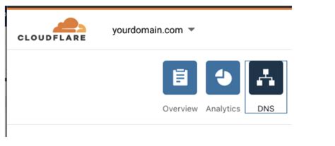 Mailgun Setup Cloudflare Domain Setup Highlevel Support Portal