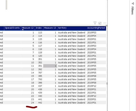 Power Bi Add Row Number To Table Templates Sample Printables