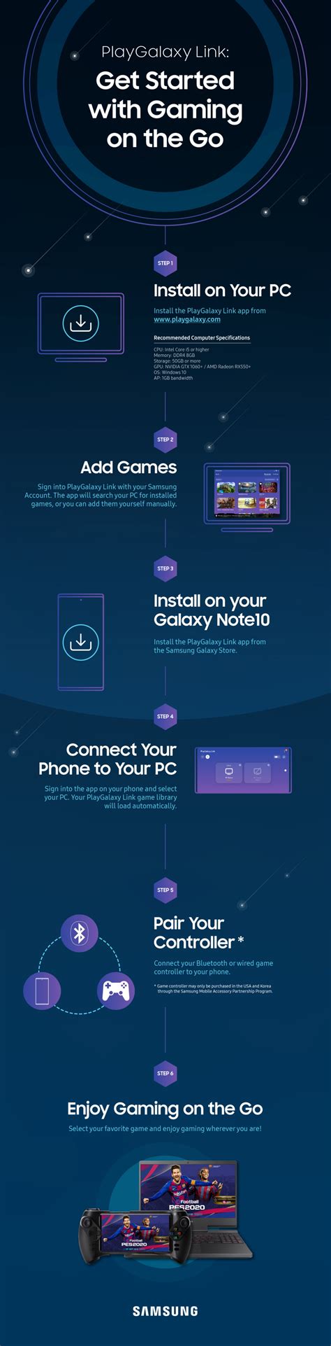 Rule 34 Samsung New Virtual Assistant Networksvir