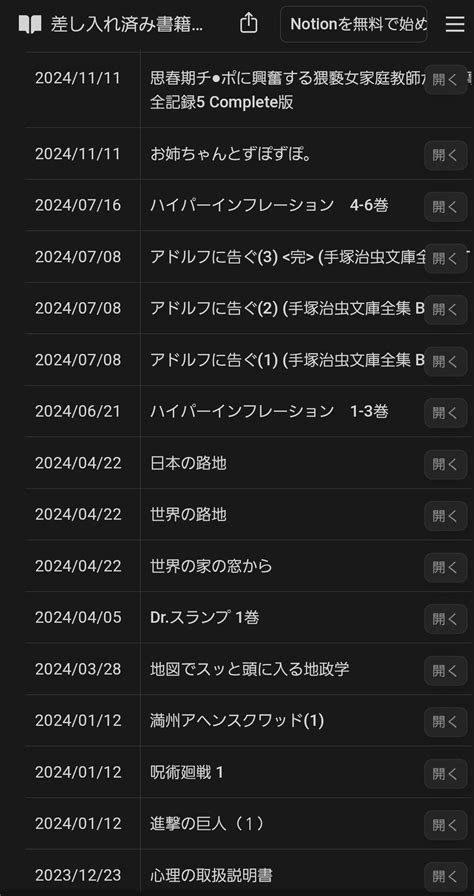 【画像】山上徹也被告に差し入れられた書籍一覧w