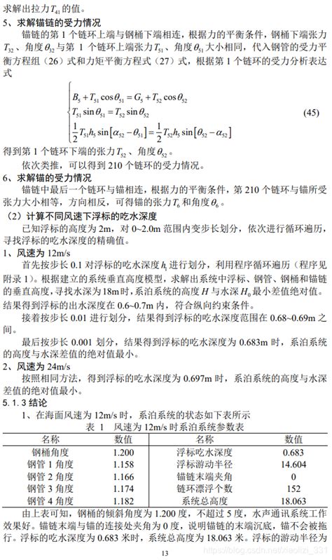 全国大学生数学建模2016年a题系泊系统的设计论文与代码2016全国大学生数学建模优秀论文代码 Csdn博客