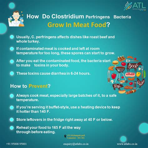 Foodtesting Foodtestinglab Analytical Technology Laboratory