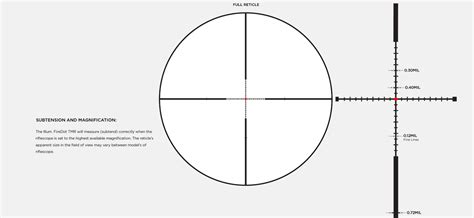 Leupold Mark 3hd 4 12x40 P5 Illuminated Firedot Tmr Reticle 180668