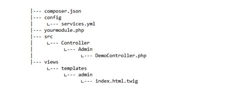 Decorate Existing Symfony Controller In Prestashop 17 Webkul Blog