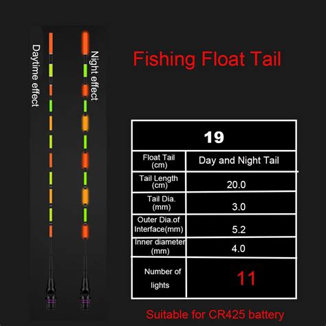 Hot Outdoor Day And Night Ultra Sensitive Luminous Smart Float Top