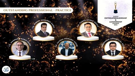 Ashutosh Thaker On Linkedin Congratulations To Dharmesh Dedhia Our