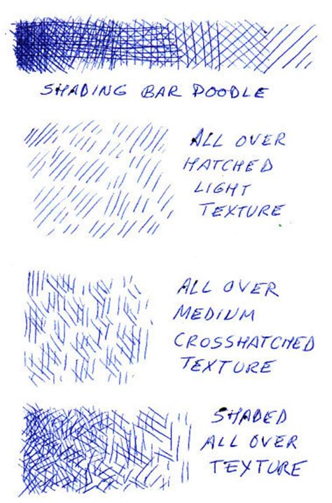 How To Draw Shading With Hatching And Crosshatching Artofit