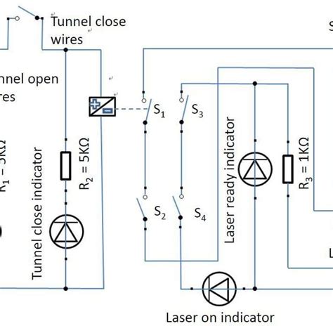 schematic diagram of interlock of bems download scientific diagram