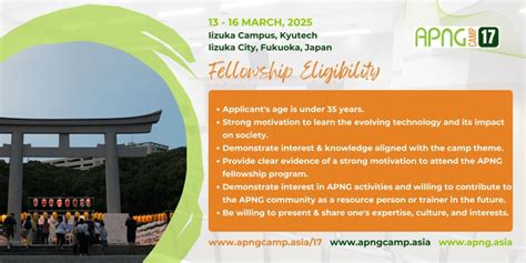 Apply To Become A Net Generation Asia Pacific Leader Nirosha Wedasinghe