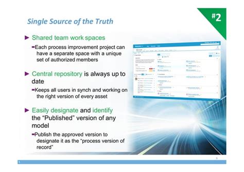 Blueworks Live Process Modeling Solution Ppt