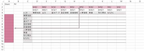 再計算のできる相関行列シートの作成 With Excel