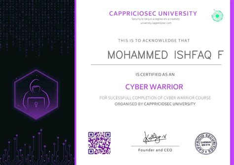 Mohammed Ishfaq F On Linkedin Cybersecurity Ethicalhacking