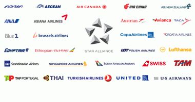 Star Alliance Member Logo Singapore Airlines Star Alliance Logo Hd