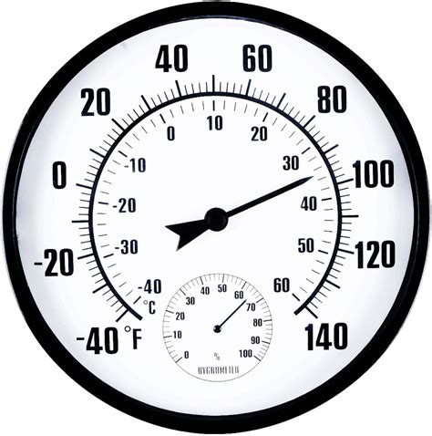 Mumtop Termómetro Para Interiores Y Exteriores Termómetro De Pared Impermeable De Números