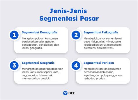 Panduan Memilih Saiz Dan Frekuensi Jawapan Email Berdasarkan Data