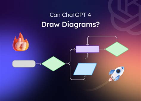 Data Flow Diagram Vs Flowchart Key Differences And Use Cases