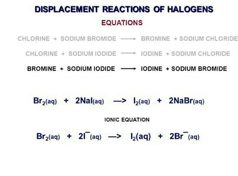 Bromine Ionic Formula At Douglas Wilder Blog