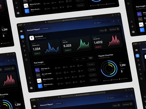 Analytics Dashboard Ui Design Behance