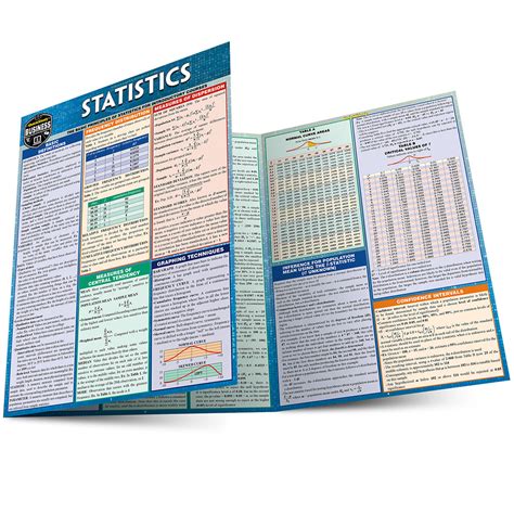 Quickstudy Statistics Laminated Study Guide 9781572229440