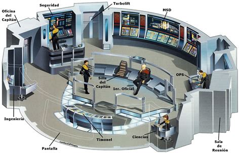 Star Trek Starships Bridges Interiors Schematics Blueprints